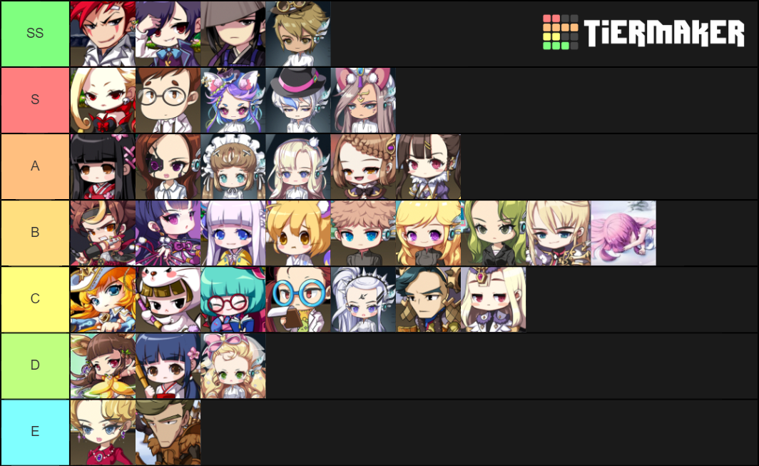 Non-KMS (KoreaMS) character templates Tier List (Community Rankings ...