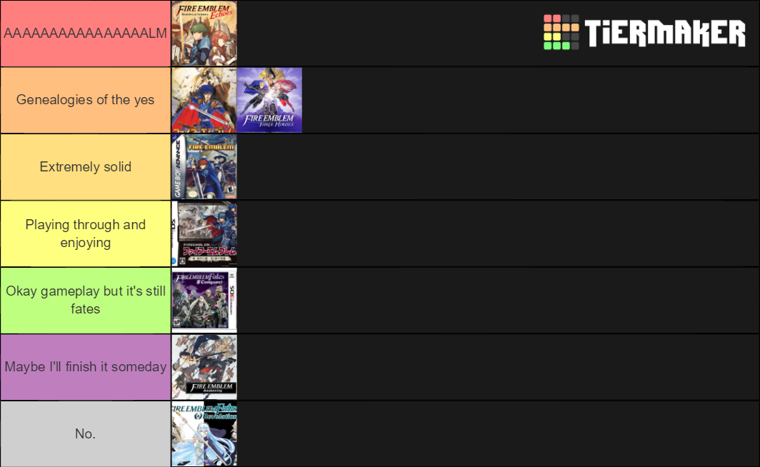 Normal Fire Emblem Game Tier List (Community Rankings) - TierMaker