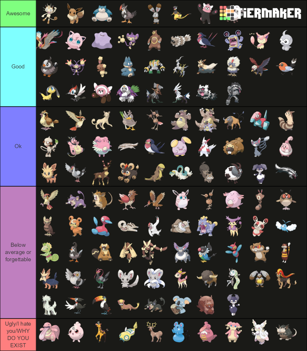 Normal Type Pokémon (Gen 1-8) Tier List (Community Rankings) - TierMaker