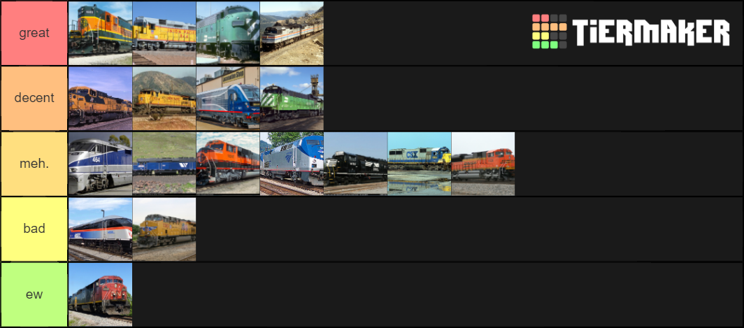 North American Locomotives Tier List (Community Rankings) - TierMaker
