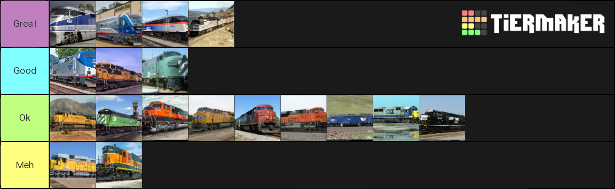 North American Locomotives Tier List (Community Rankings) - TierMaker