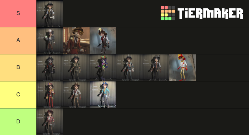 Norton Campbell Skins Tier List (Community Rankings) - TierMaker