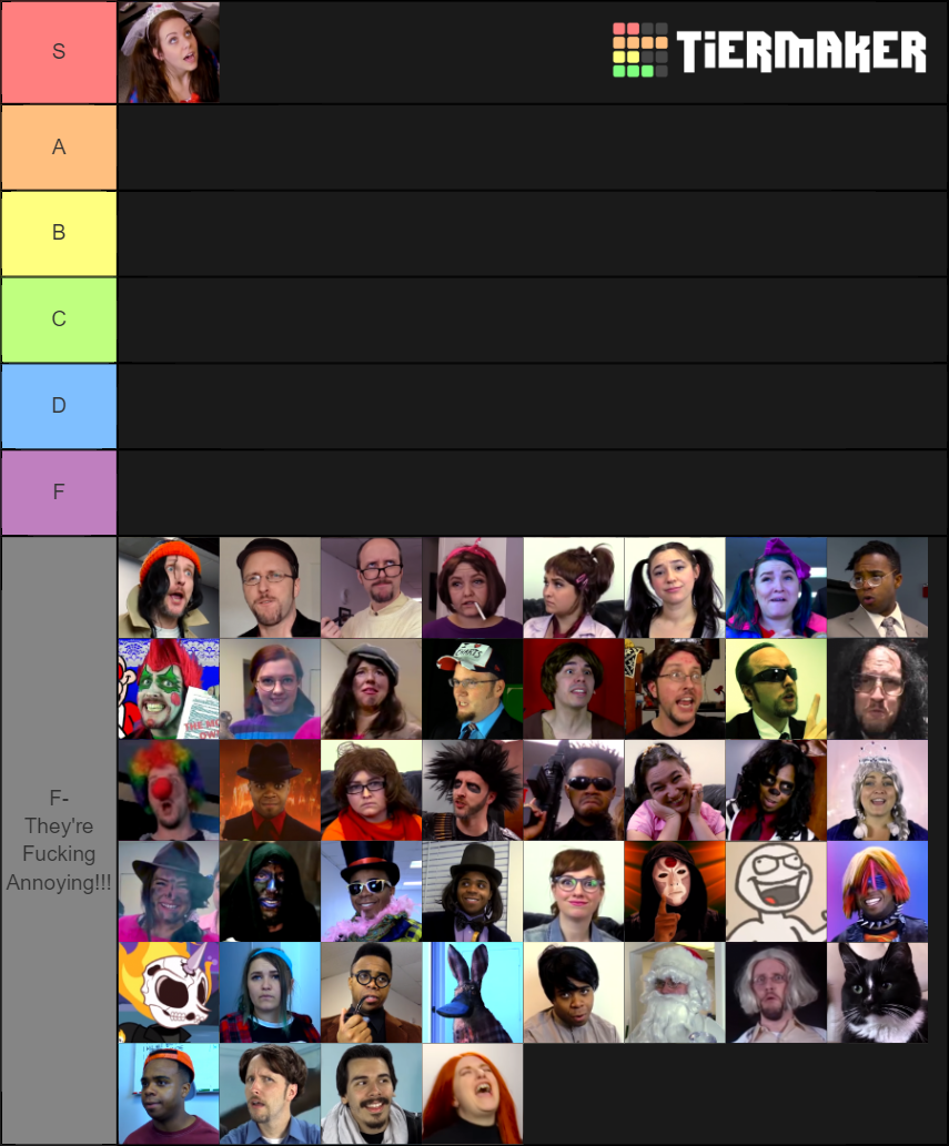 Nostalgia Critic characters Tier List (Community Rankings) - TierMaker