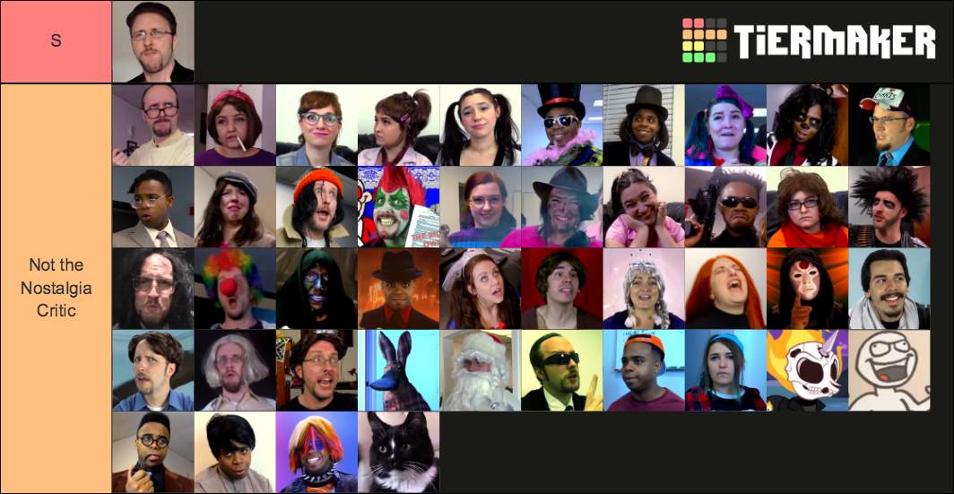 Nostalgia Critic characters Tier List (Community Rankings) - TierMaker