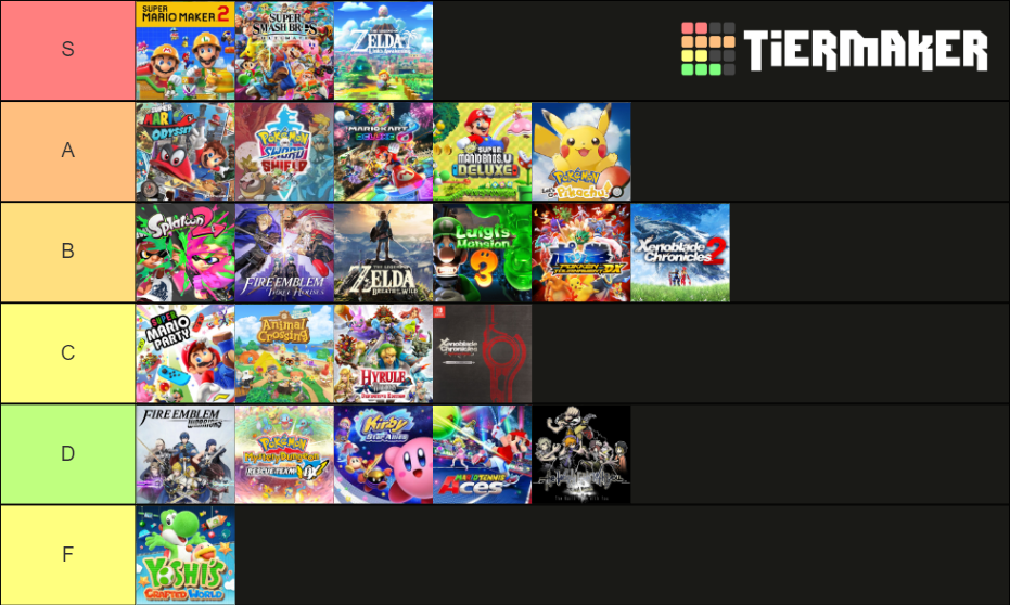 Notable Switch Titles Tier List (Community Rankings) - TierMaker