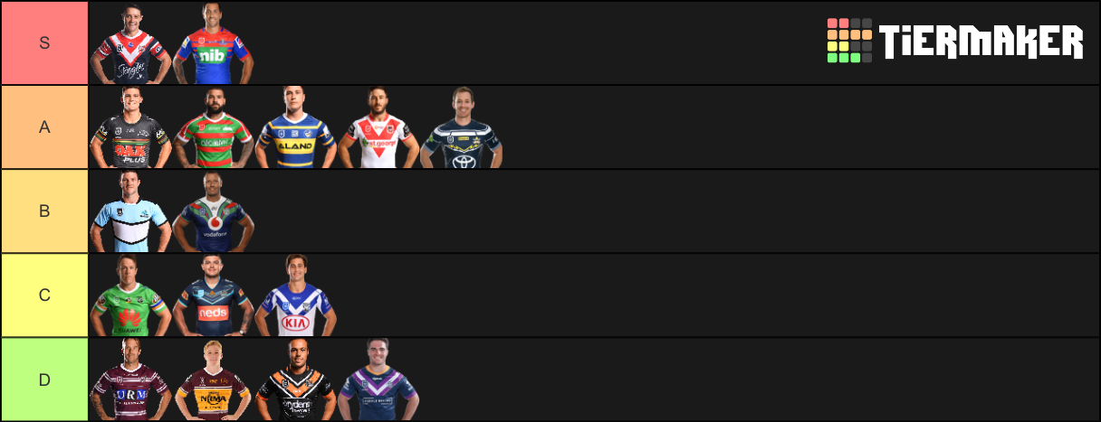 NRL Halfbacks Tier List (Community Rankings) - TierMaker