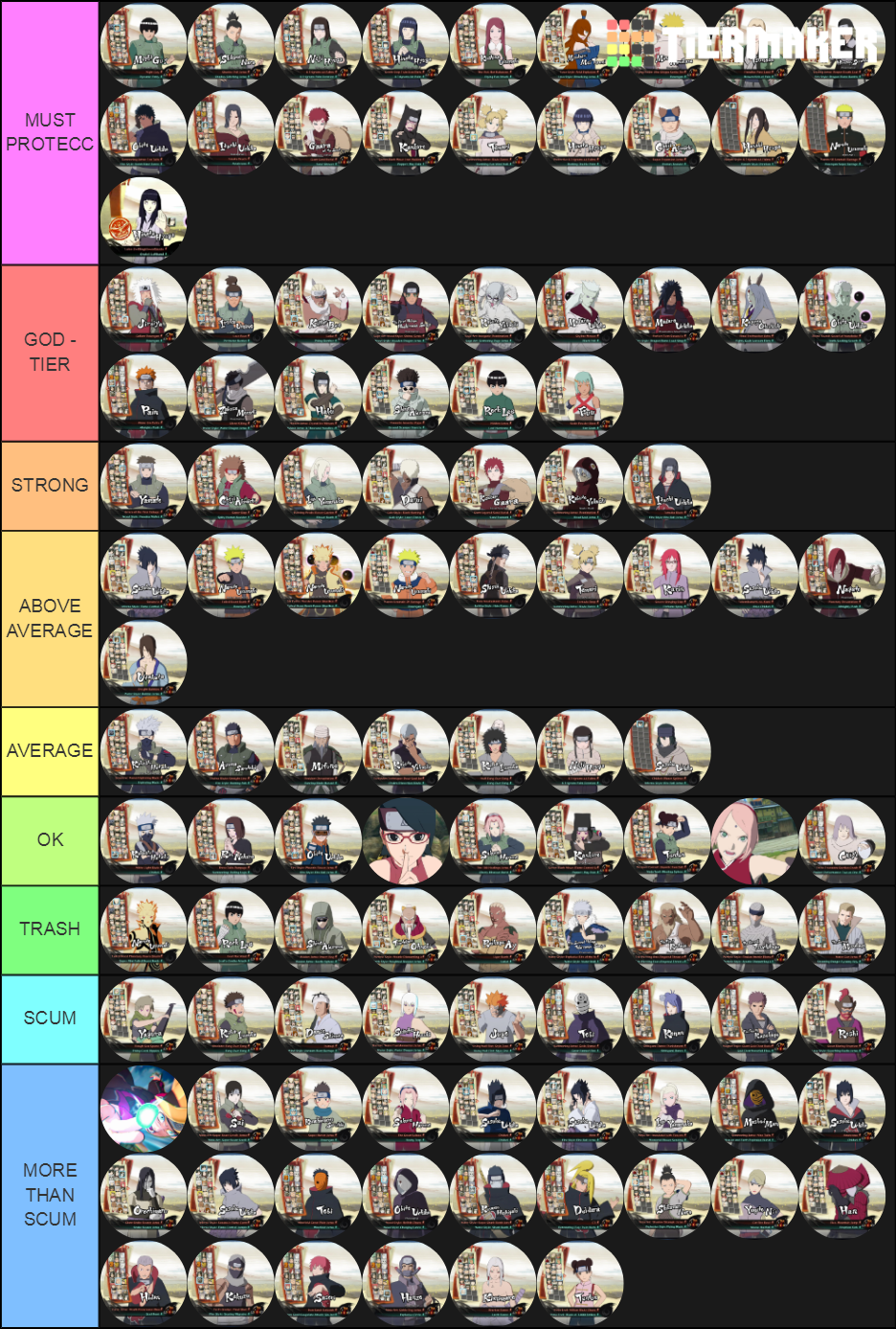 NSUNS4 CHARS. Tier List (Community Rankings) - TierMaker