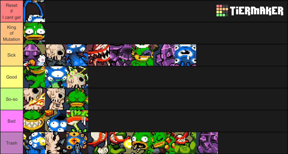 Nuclear Throne Tier List (Community Rankings) - TierMaker