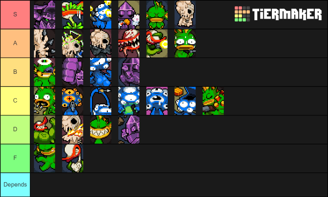 Nuclear Throne Mutations Tier List (Community Rankings) - TierMaker