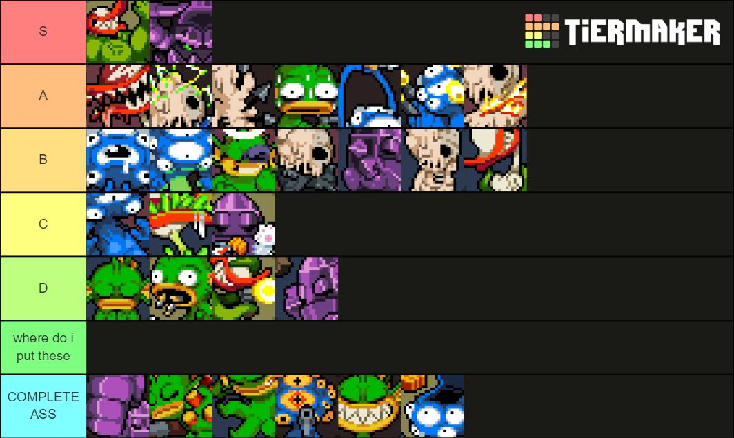 Nuclear Throne Mutations Tierlist Tier List (Community Rankings ...