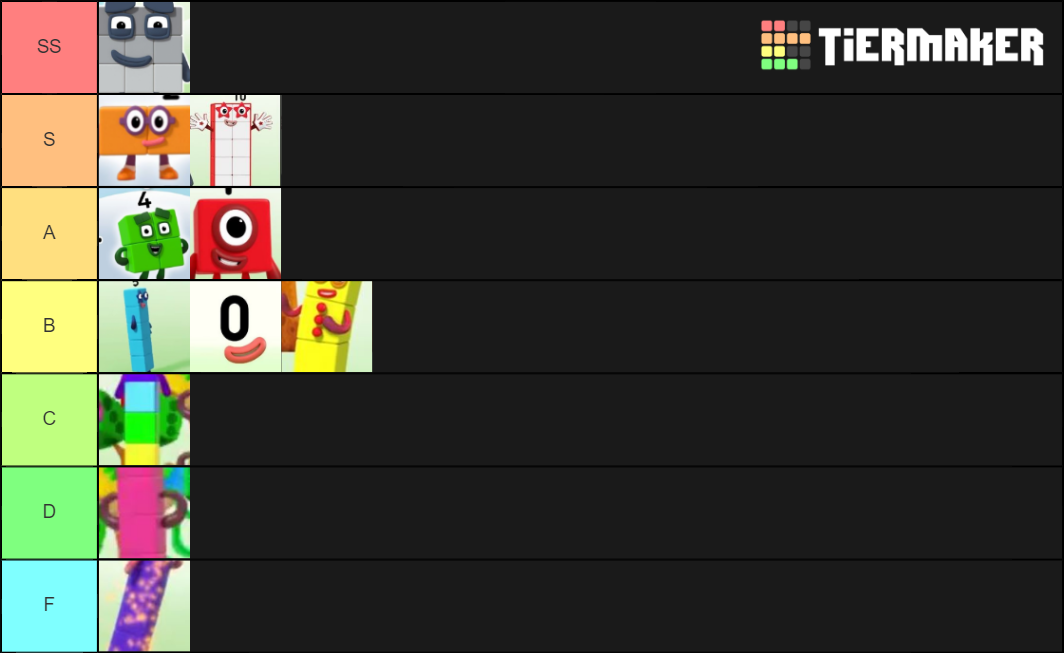 Numberblocks 0-10 Tier List (Community Rankings) - TierMaker