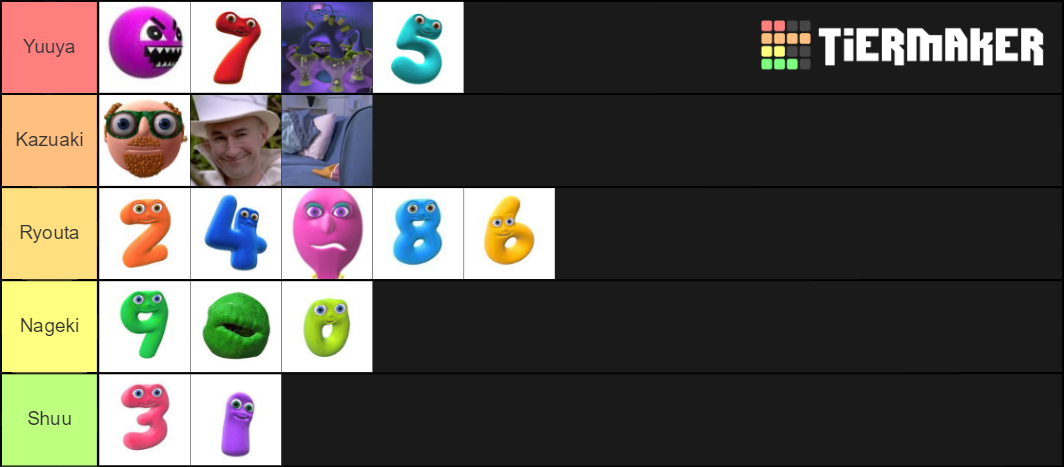 Numberjacks Characters Tier List (Community Rankings) - TierMaker