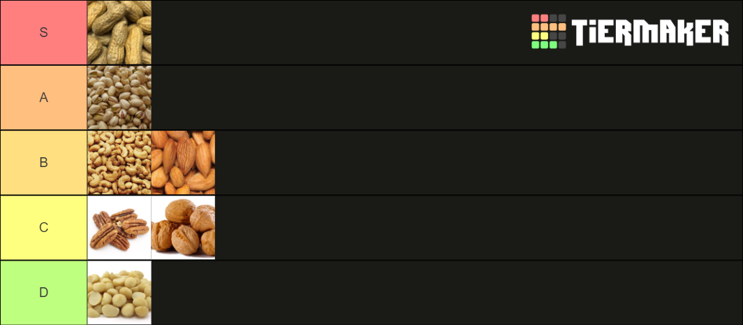 Nut Tier List (Community Rankings) - TierMaker