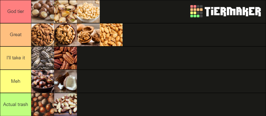 Nuts Tier List (Community Rankings) - TierMaker