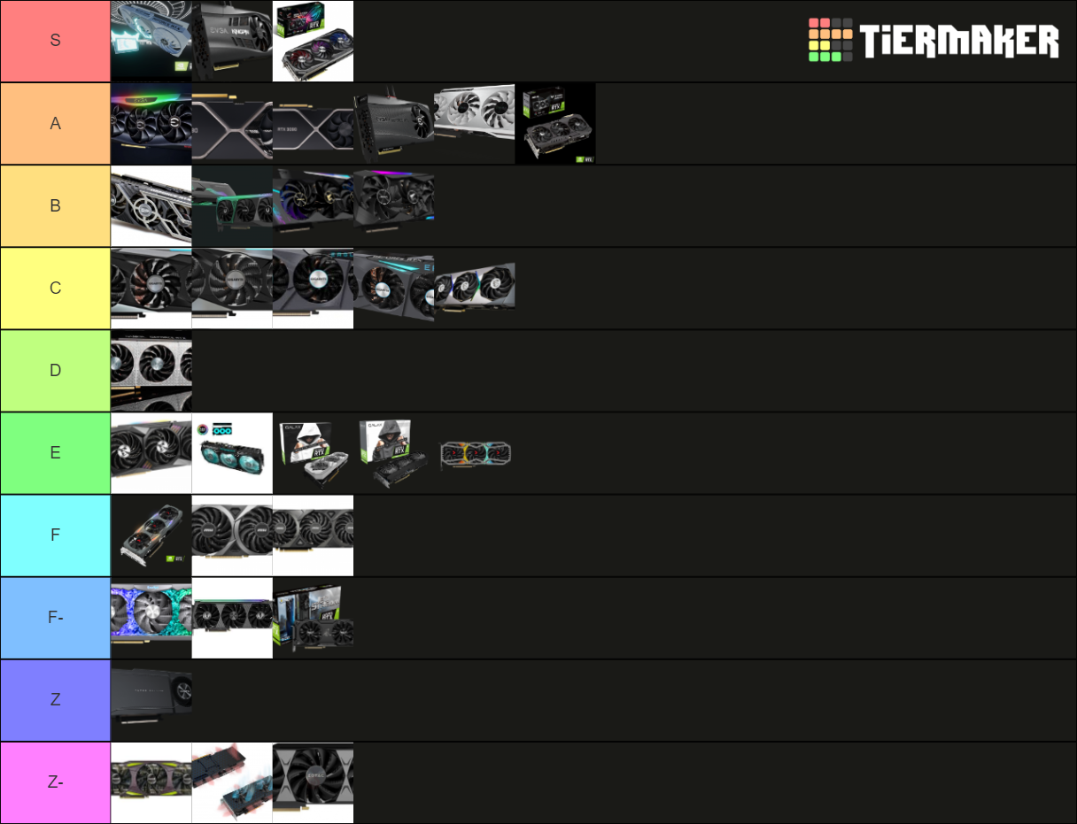 Nvidia Ampere Cards Tier List (Community Rankings) - TierMaker