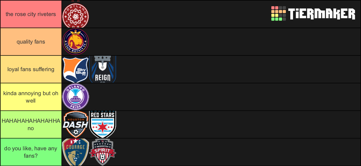 nwsl teams ranked by their fans Tier List (Community Rankings) - TierMaker