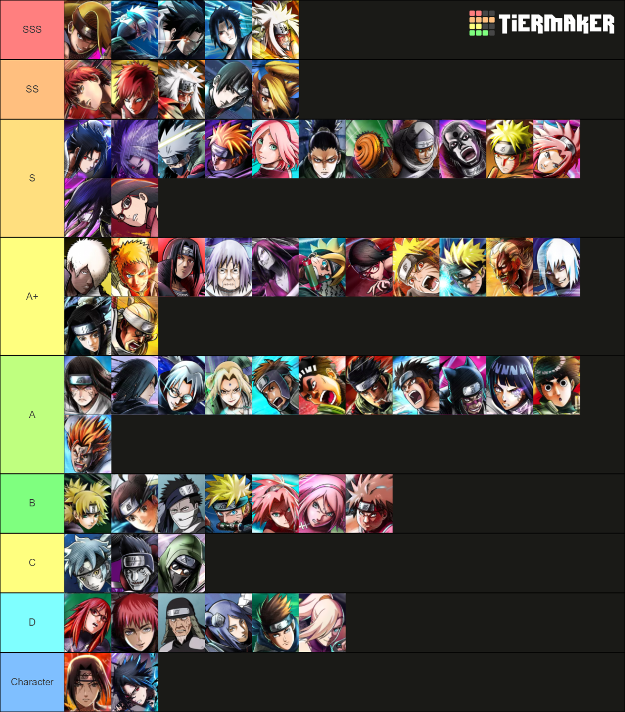 Official NxB Ninja Tribes - Tribes Lab edition (Nov 2020) Tier List ...