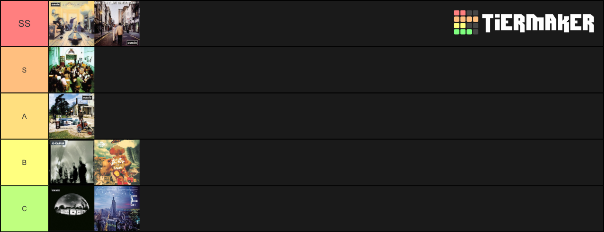Oasis Tier List (Community Rankings) - TierMaker