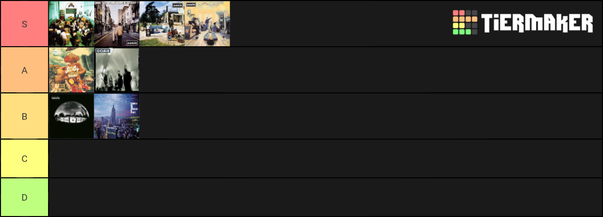 Oasis Tier List (Community Rankings) - TierMaker