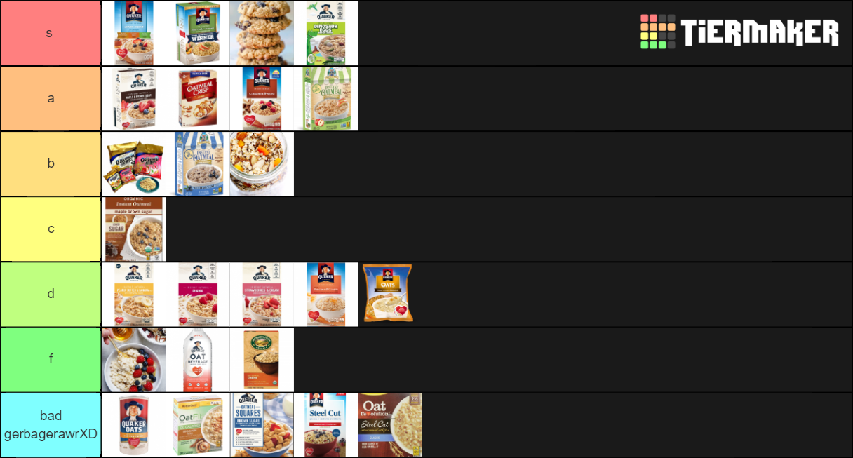 Oatmeal Tier List (Community Rankings) - TierMaker