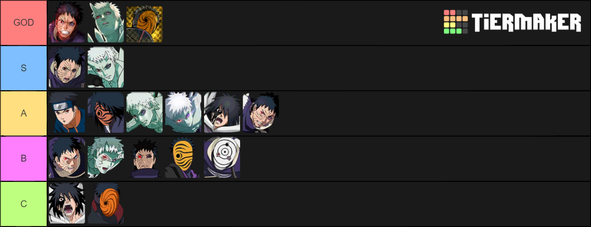 obito Tier List (Community Rankings) - TierMaker