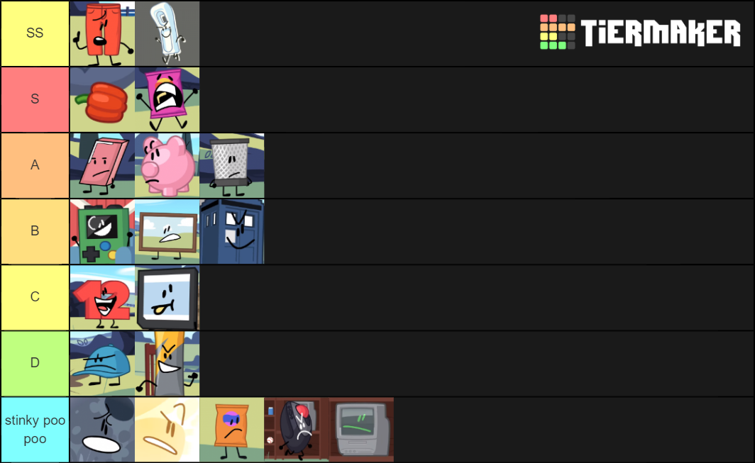 Object Battle City Characters Tier List Community Rankings Tiermaker