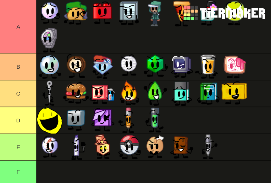 Object Elimination (Season Tsu) Tier List (Community Rankings) - TierMaker