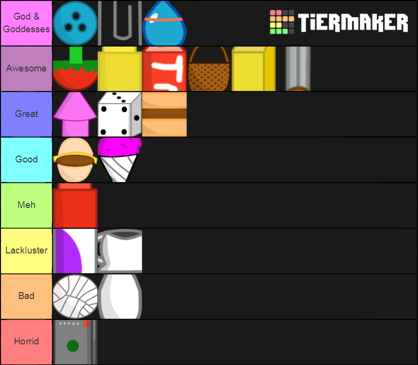 Object Hyperverse Contestants Tier List (Community Rankings) - TierMaker