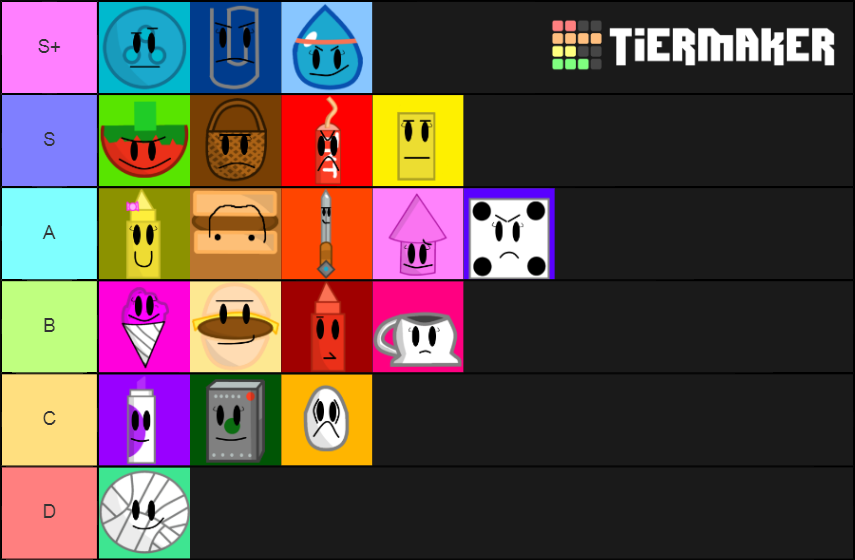 Object Hyperverse Contestants (Icons) Tier List (Community Rankings ...