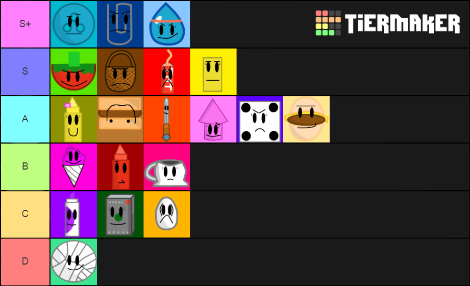 Object Hyperverse Contestants (Icons) Tier List (Community Rankings ...