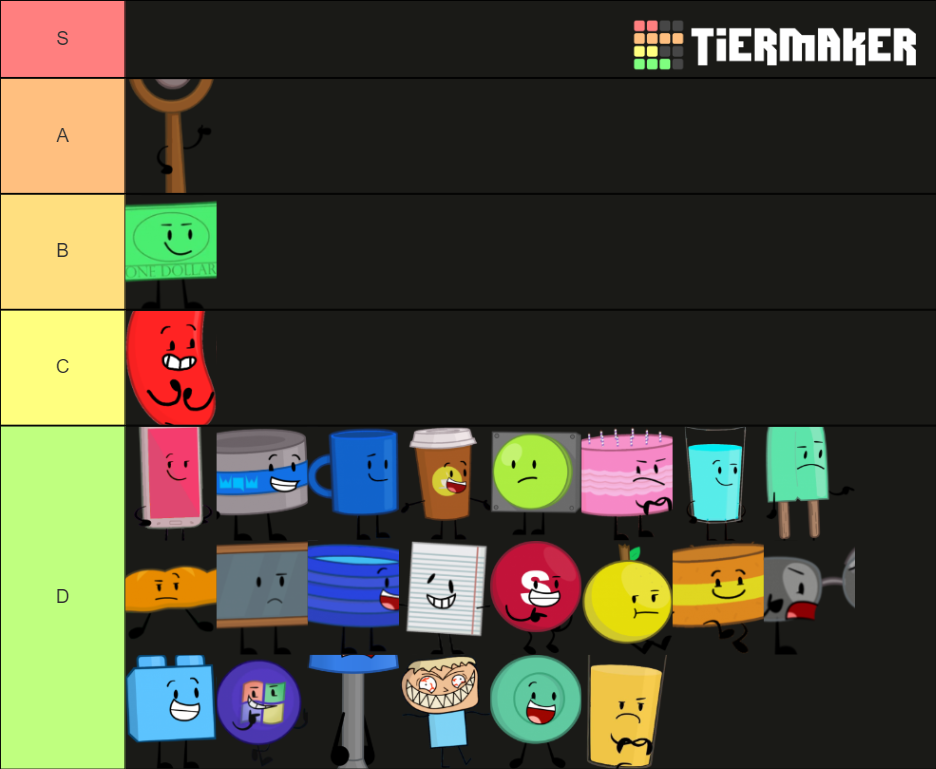 Object Invasion Tier List (Community Rankings) - TierMaker