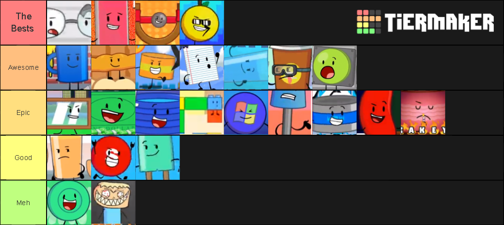 Object Invasion Tier List (Community Rankings) - TierMaker