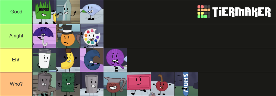 Object Lockout (Episode 1) Tier List (Community Rankings) - TierMaker