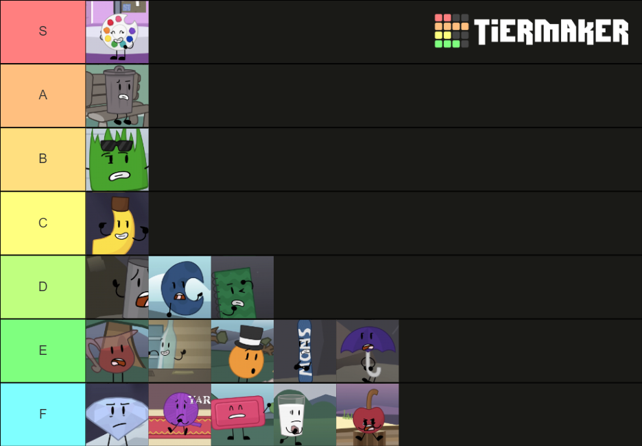 Object Lockout Tierlist Tier List Community Rankings Tiermaker