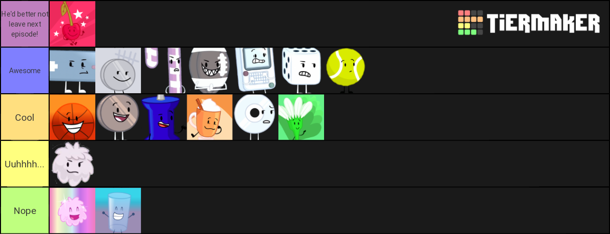 Object madness Tier List (Community Rankings) - TierMaker