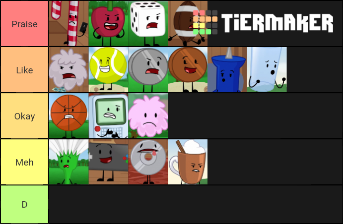 Object Madness Characters Tier List (Community Rankings) - TierMaker