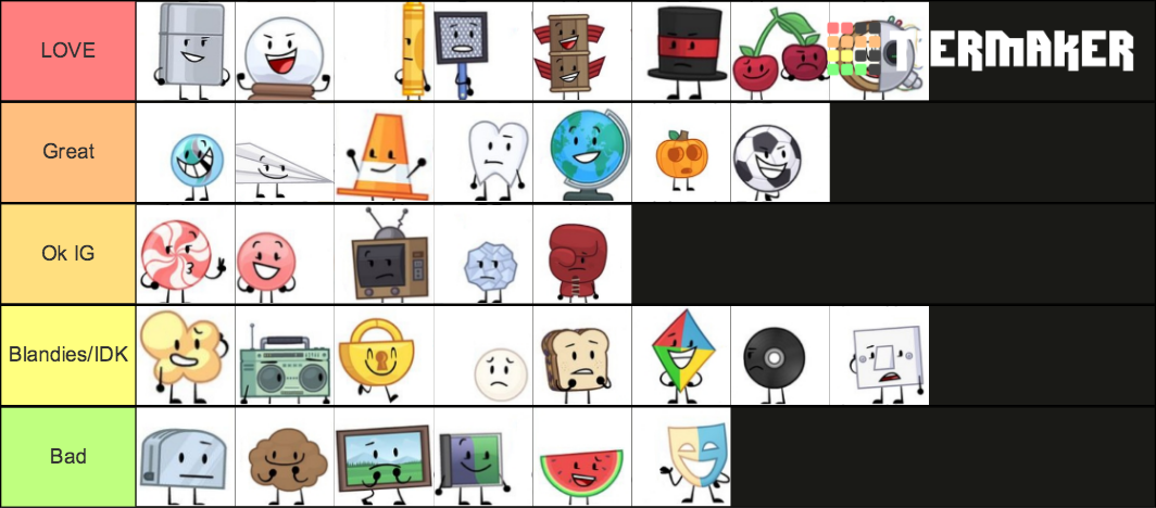 Object Overload Tier List (Community Rankings) - TierMaker