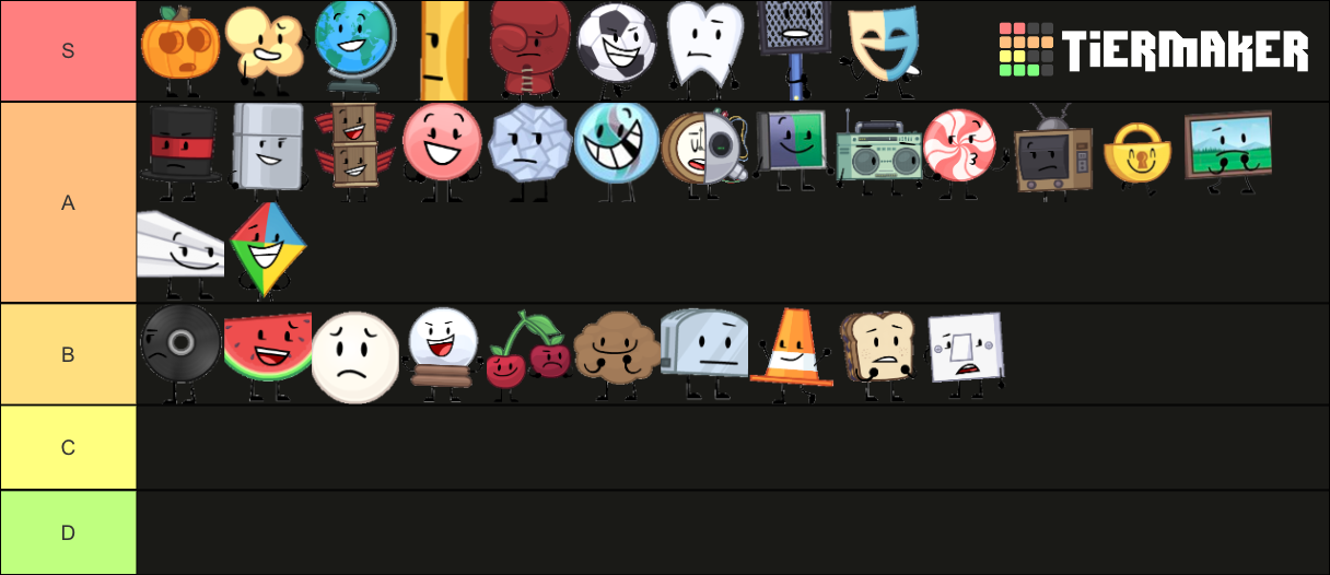 Object Overload Tier List (Community Rankings) - TierMaker