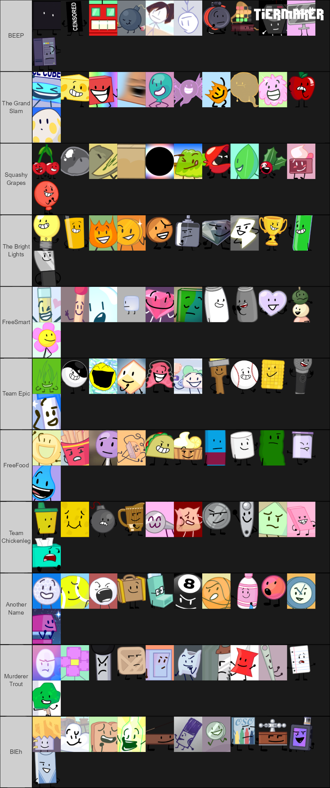 Object shows Tier List (Community Rankings) - TierMaker