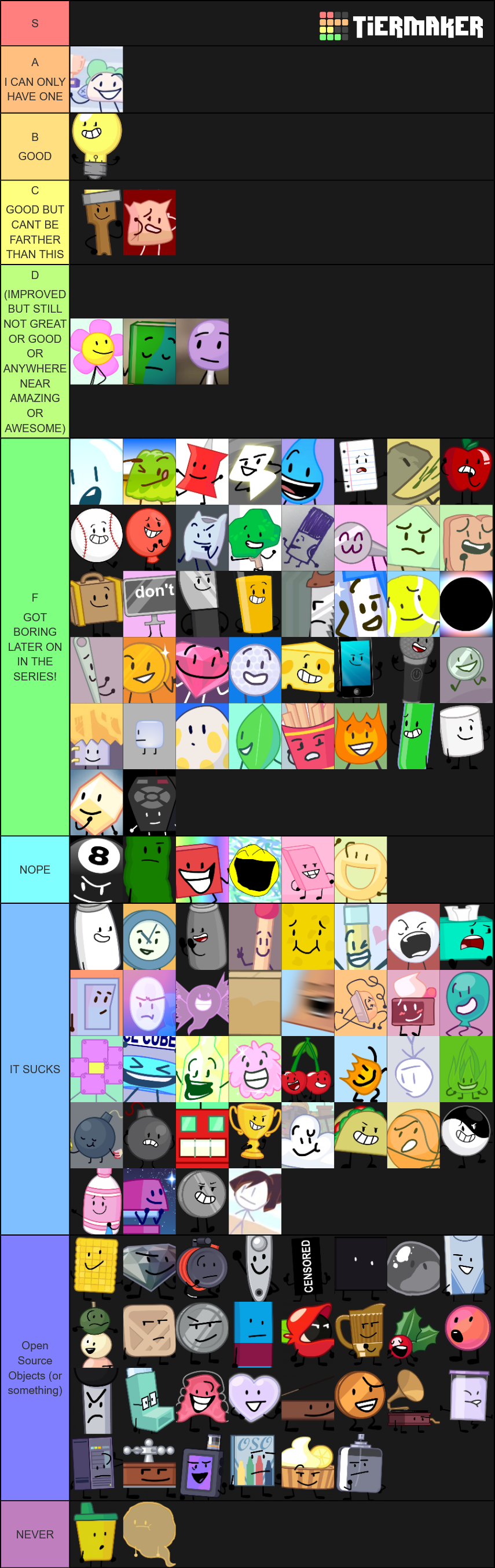 Object shows Tier List (Community Rankings) - TierMaker
