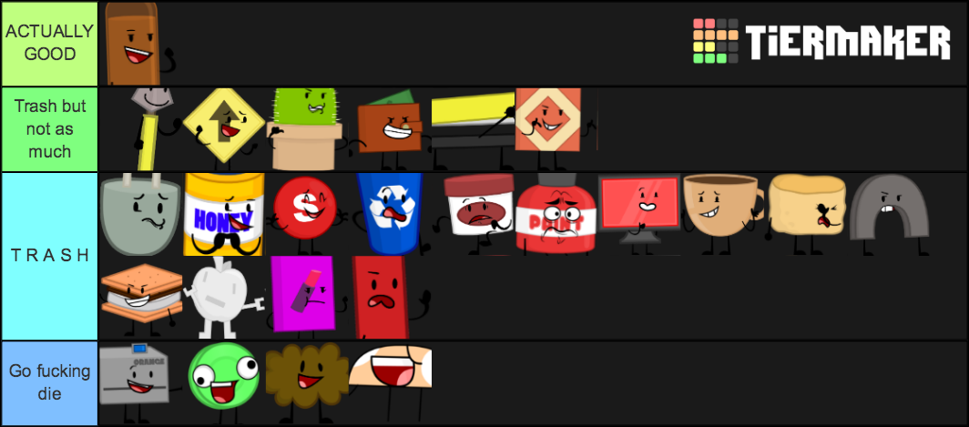 Object Terror Reboot Tier List Community Rankings Tiermaker