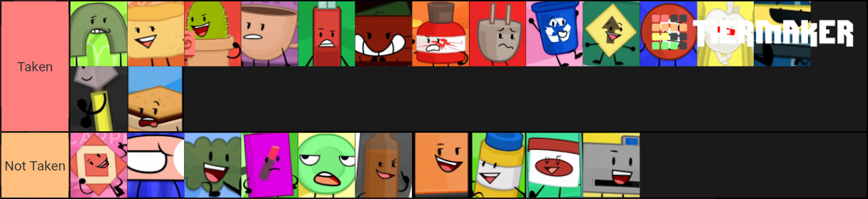 Object Terror Roleplay Tier List (Community Rankings) - TierMaker