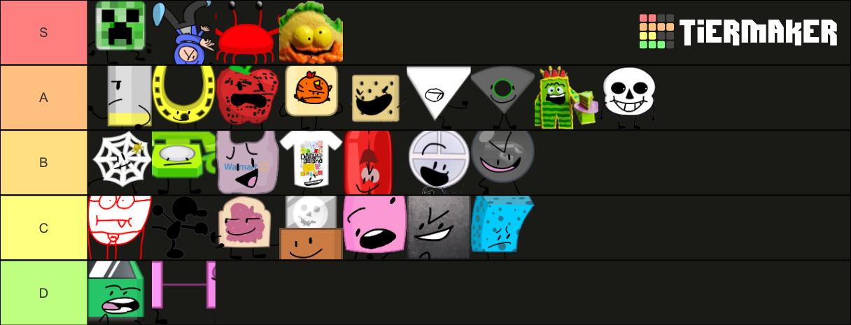 Object Towel Again Tier List (Community Rankings) - TierMaker
