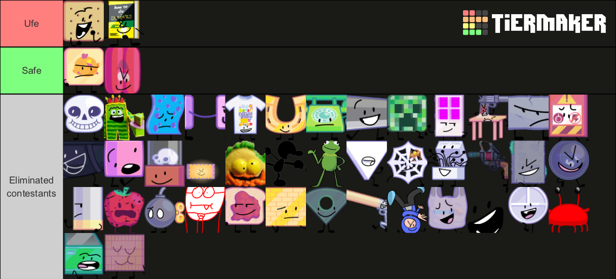 Object Towel Again (New Assets) Tier List (Community Rankings) - TierMaker