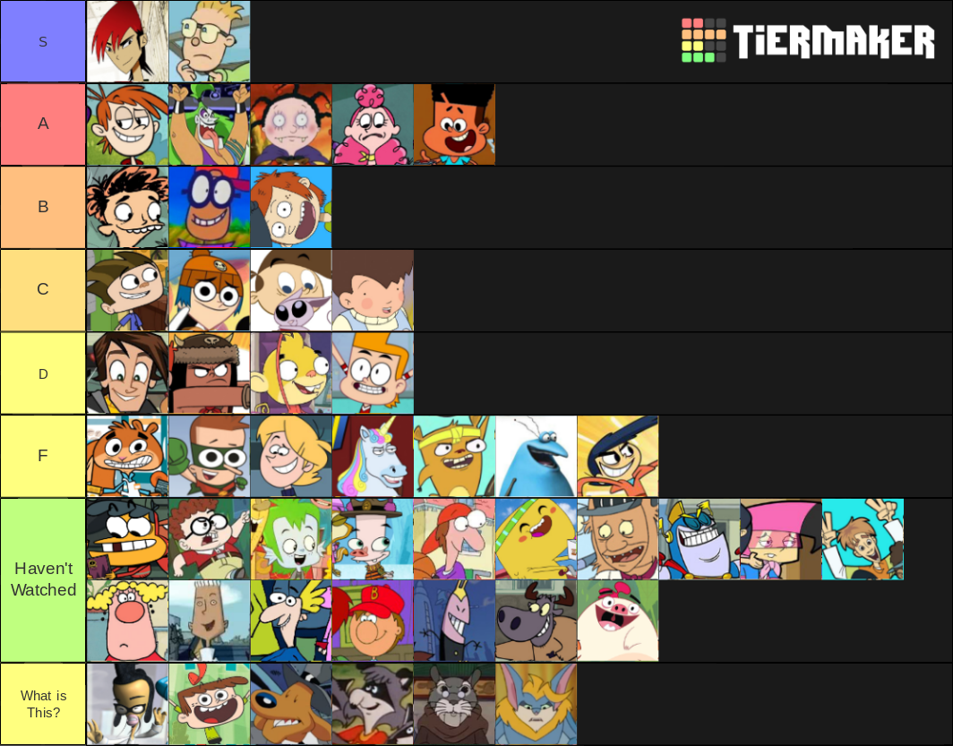 Obscure Canadian Toons Tier List (Community Rankings) - TierMaker