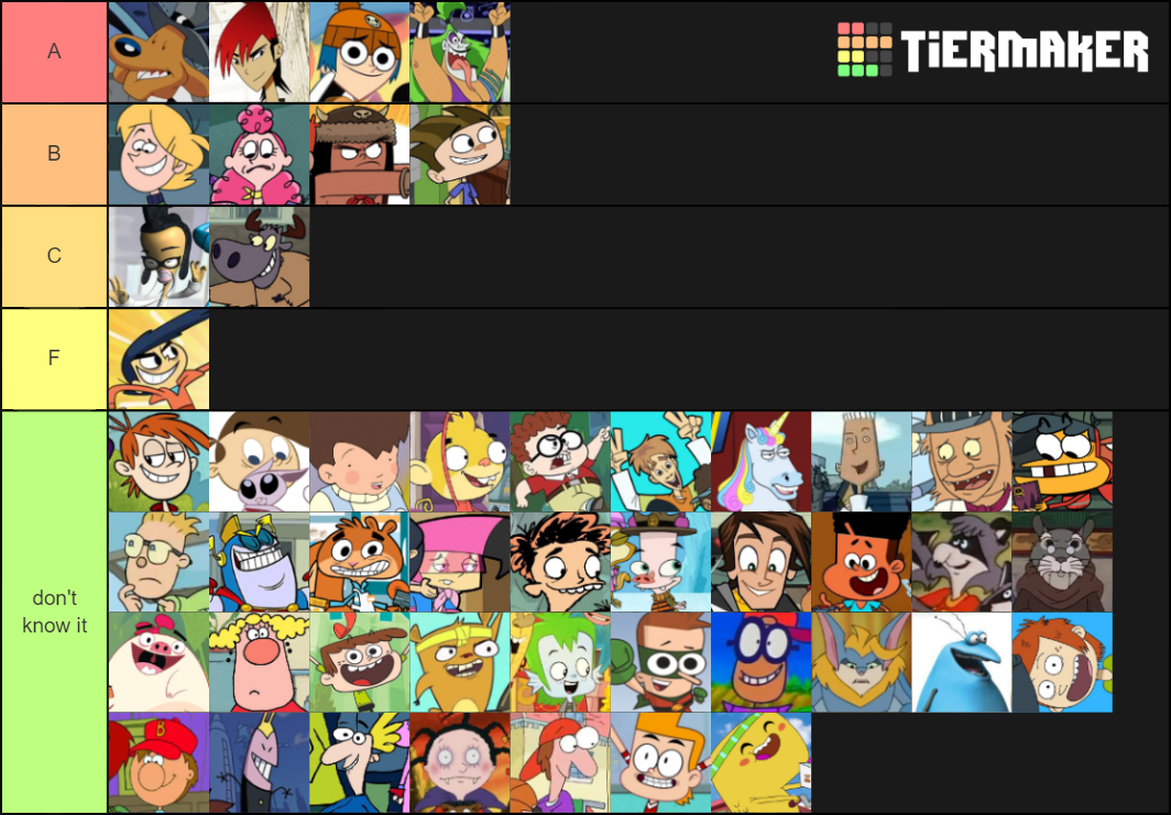 Obscure Canadian Toons Tier List (Community Rankings) - TierMaker