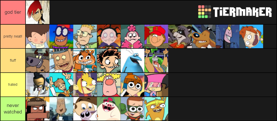 Obscure Canadian Toons Tier List (Community Rankings) - TierMaker