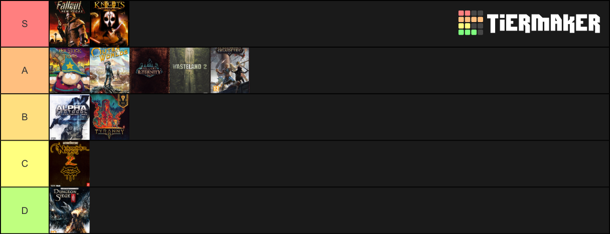 Obsidian Entertainment Video Games Tier List (Community Rankings ...