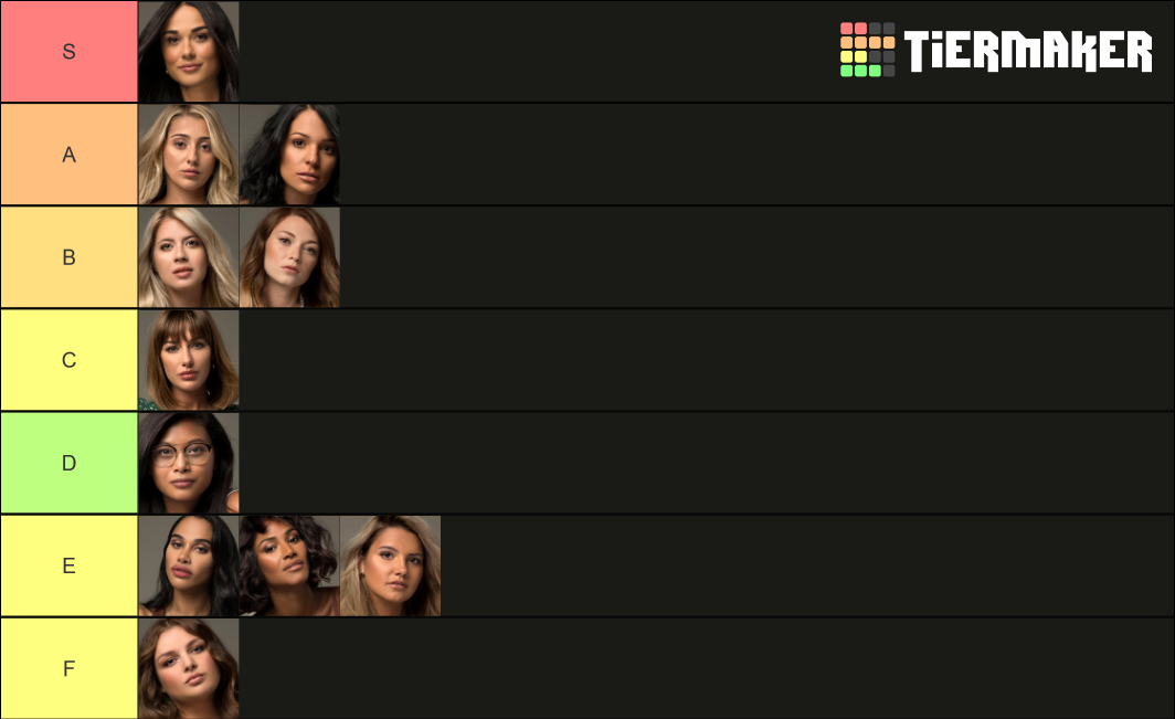 Occupation Double 2020 Tier List (Community Rankings) - TierMaker