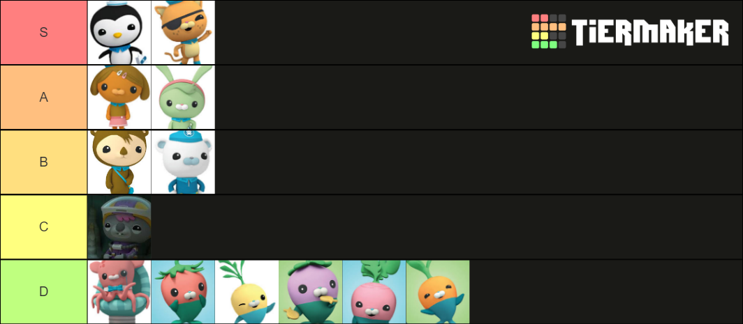 Octonauts Main Characters Tier List (Community Rankings) - TierMaker